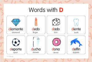 Spanish Words That Start With D: Vocabulary & Pronunciation