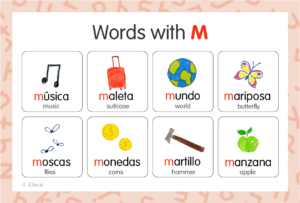 Spanish Words That Start With M And Their English Translation